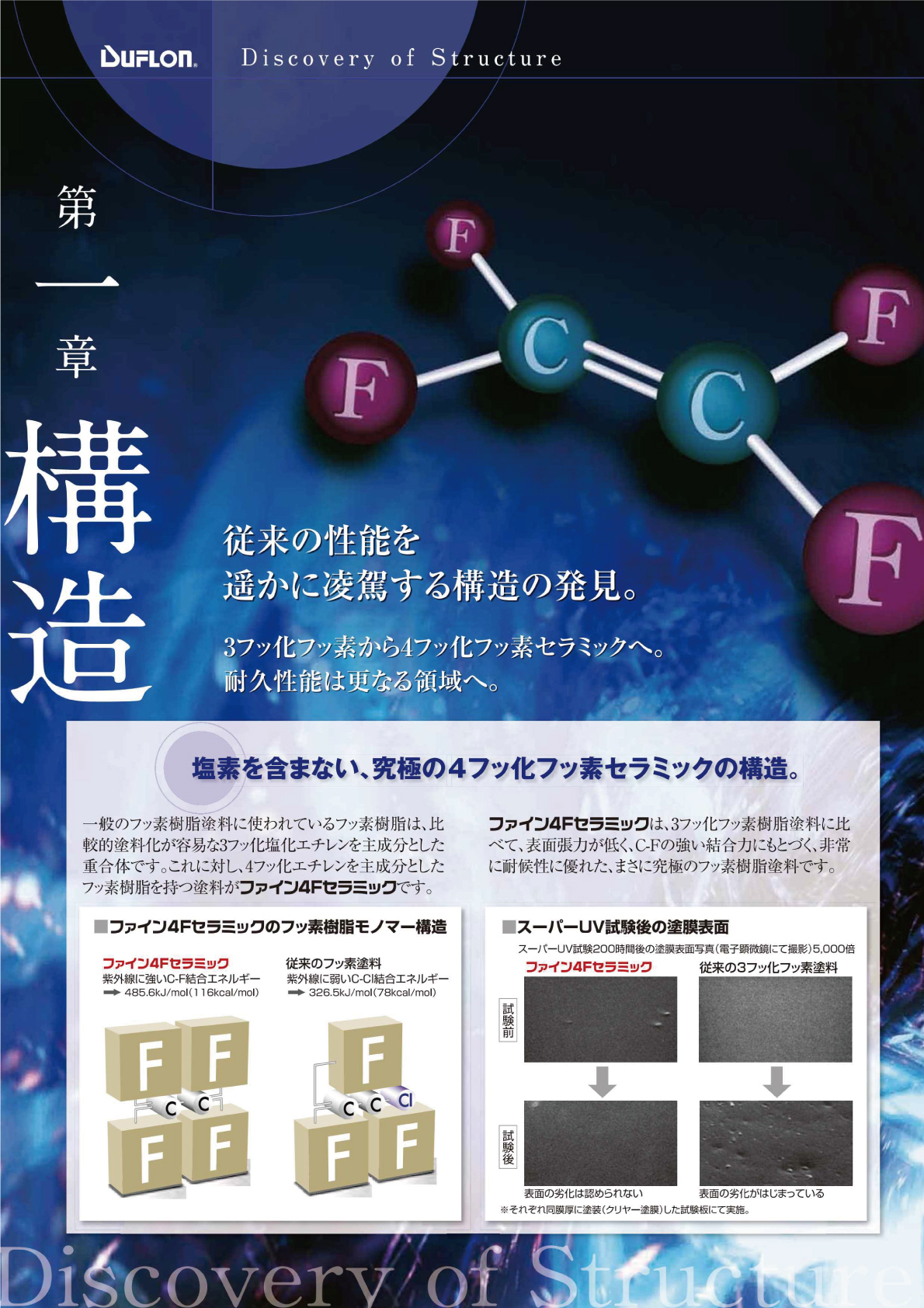 ファイン4Fセラミック（日本ペイント）ターペン可溶2液超低汚染形4フッ化フッ素セラミック変性樹脂塗料 | ペイントビズ（PAINTBIZ）