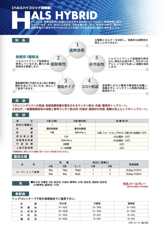 スーパートップ遮熱（東日本塗料）2液溶剤型ハルスハイブリッド塗料 | ペイントビズ（PAINTBIZ）
