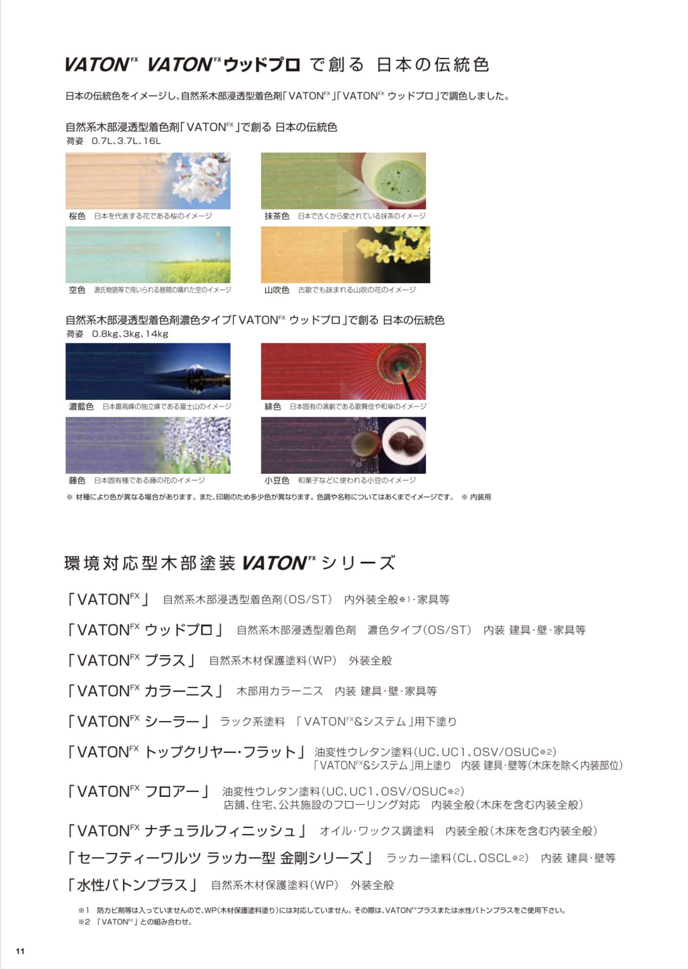 VATON 各色（大谷塗料）木部用浸透型着色剤 | ペイントビズ（PAINTBIZ）