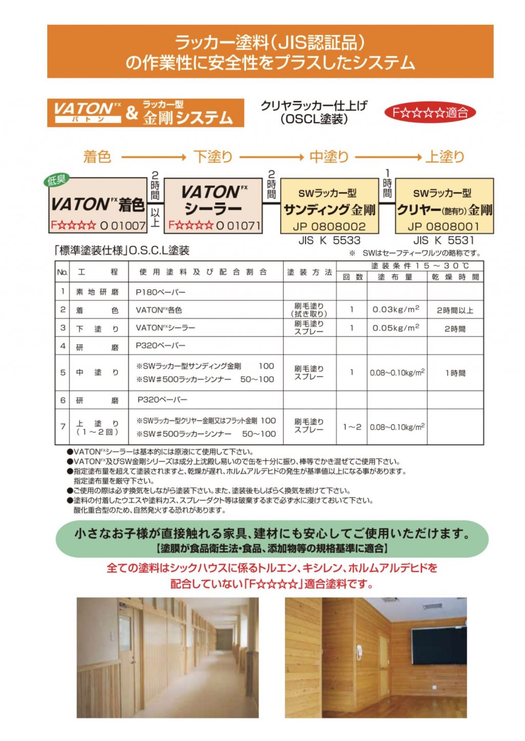 VATONフロアー（大谷塗料）低臭1液ウレタン塗料 | ペイントビズ（PAINTBIZ）