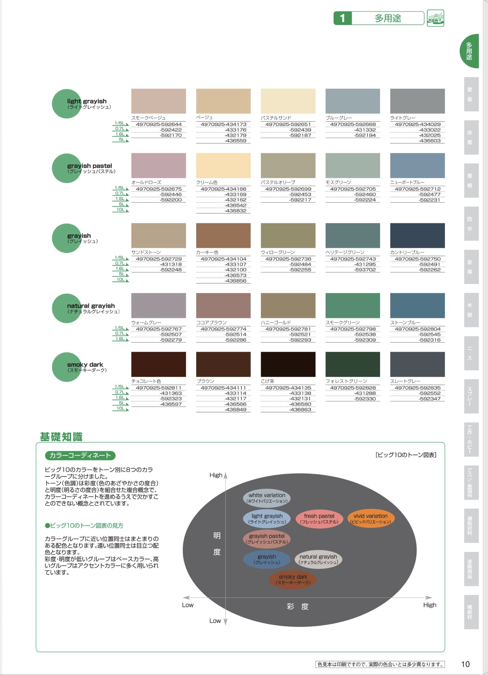 アサヒペン総合カタログ（アサヒペン） | ペイントビズ（PAINTBIZ）